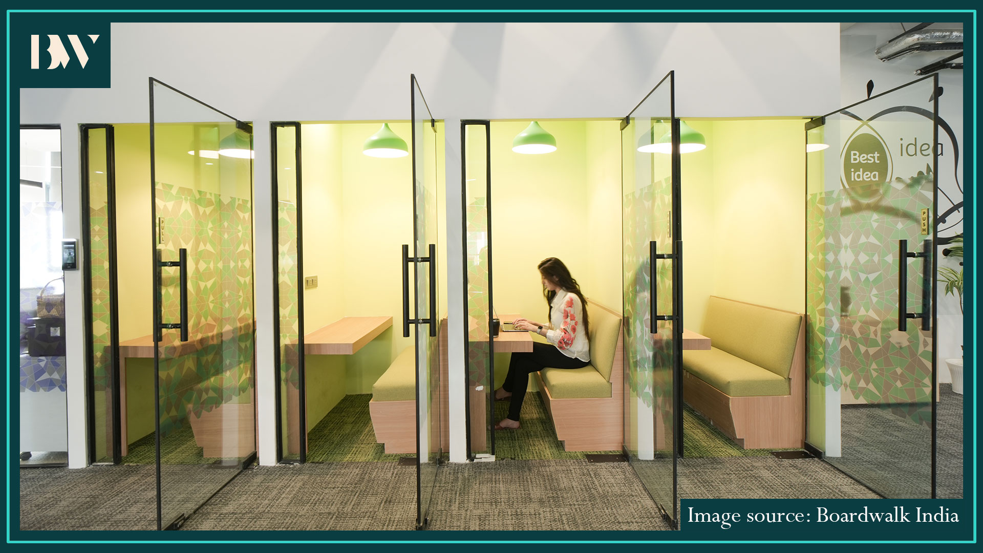 Balancing Privacy and Collaboration in Office Space Design